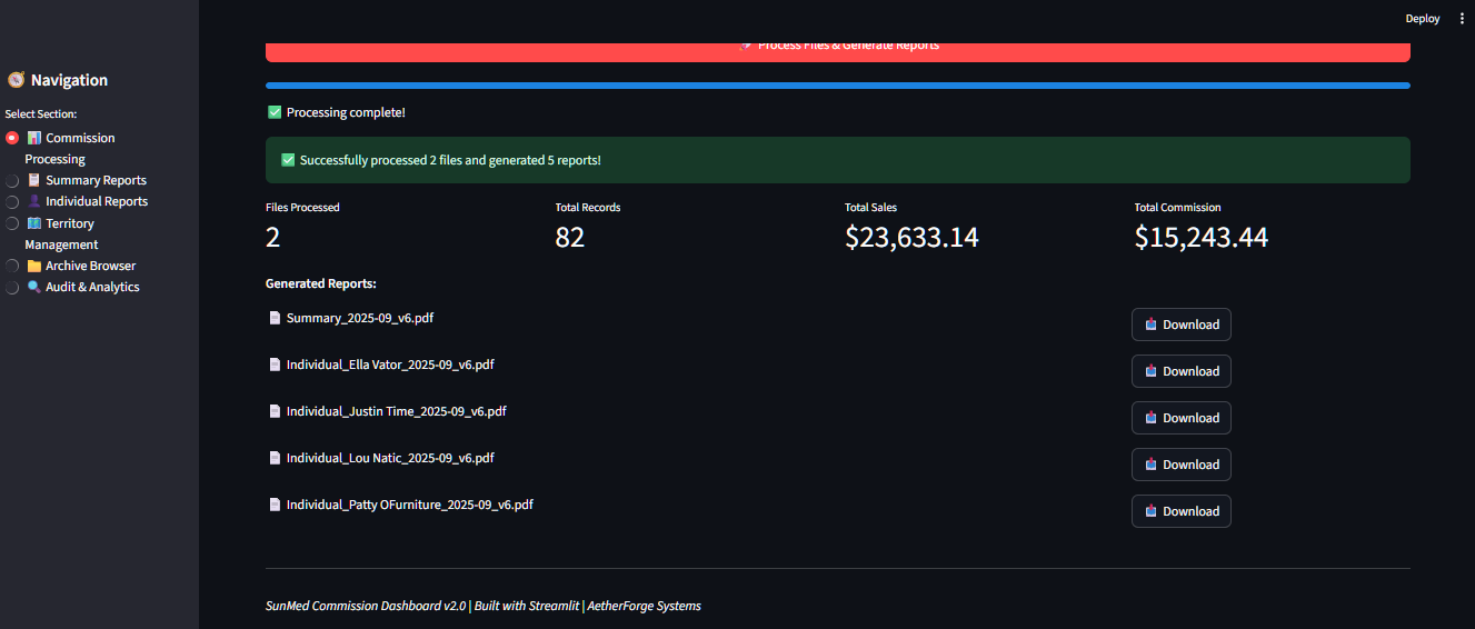 SunMed Commission Dashboard