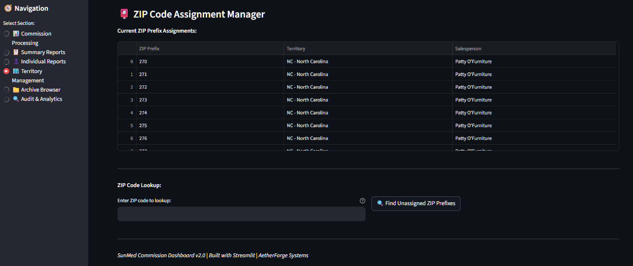 SunMed Commission Dashboard
